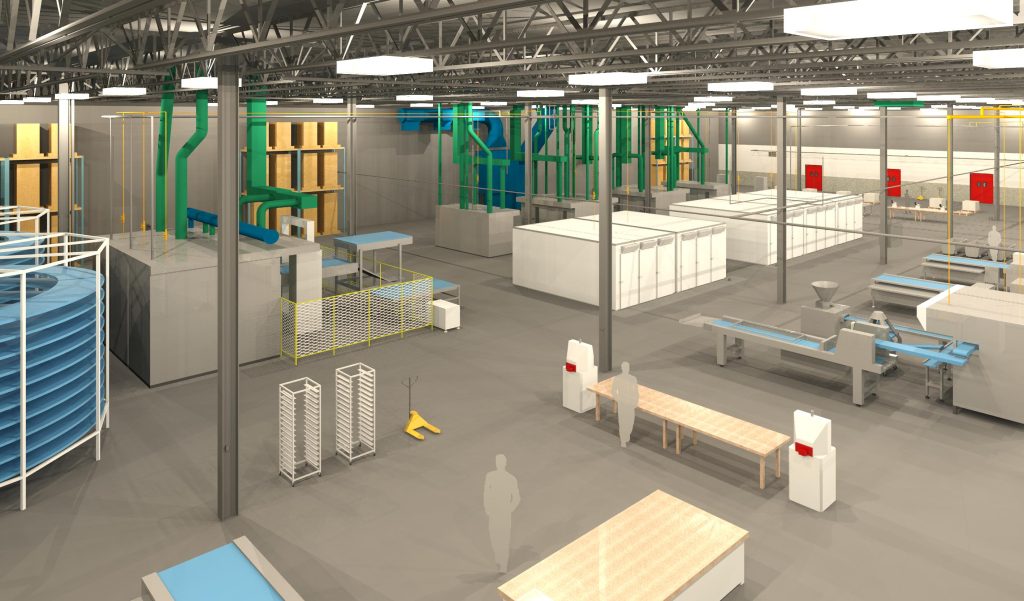 Food Processing Facility Construction | The Austin Company